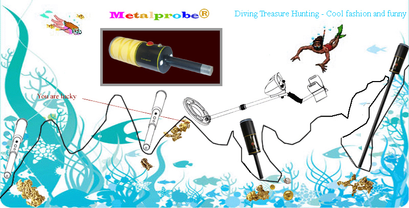 what is metal probe, how to test metal probe