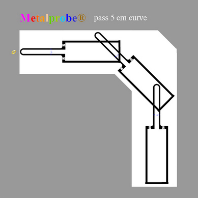 what is metal probe, how to test metal probe
