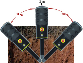 what is metal probe, how to test metal probe